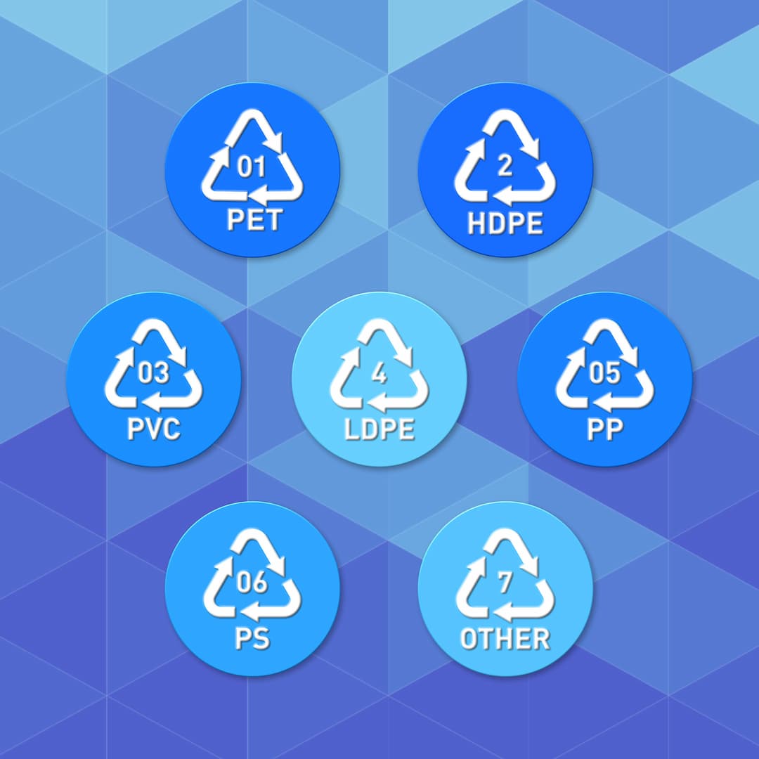 Mengenal Arti Simbol Segitiga Recycle Di Kemasan Plastik Asal Usil - Riset Mengenal Arti Simbol Segitiga Recycle Di Kemasan Plastik Asal Usil - Riset